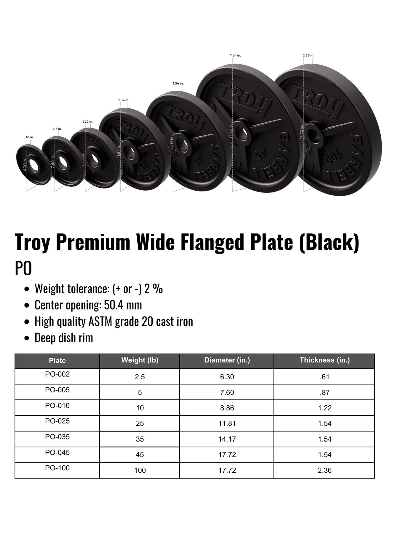 Troy Barbell PO Premium Wide Flanged Olympic Plates – DumbbellBuddy.com